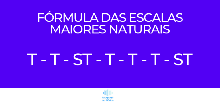 O Que é Tom e Semitom? Aprenda Intervalos e Como Aplicar
